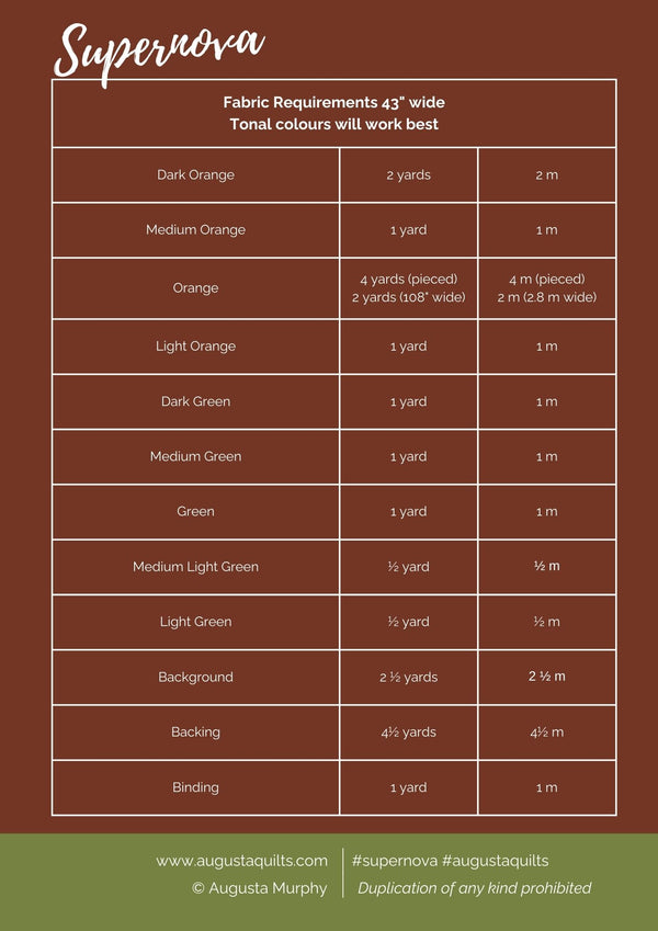 Supernova Quilt Pattern (pdf) – Augusta Quilts